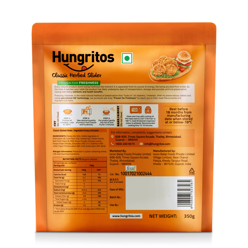 Classic Herbed Sliders | Small Patty | Hungritos